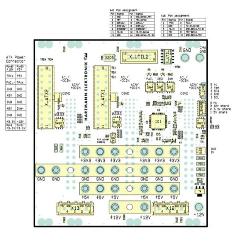3U cPCI - Power Backplanes Product | Hartmann Electronic