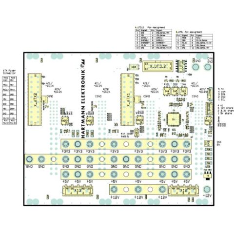 3U cPCI - Power Backplanes Product | Hartmann Electronic